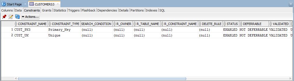 Create Table By Using SQL Statements In Oracle 12c